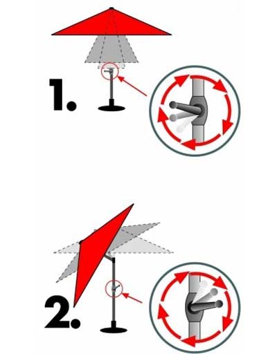 Doppler Sonnenschirm Expert 280 Auto Tilt Doppler